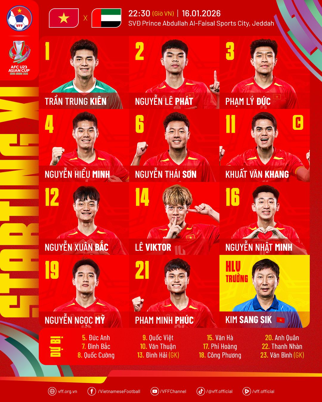 Vietnam U23 starting lineup against UAE U23: Dinh Bac remains on the bench.