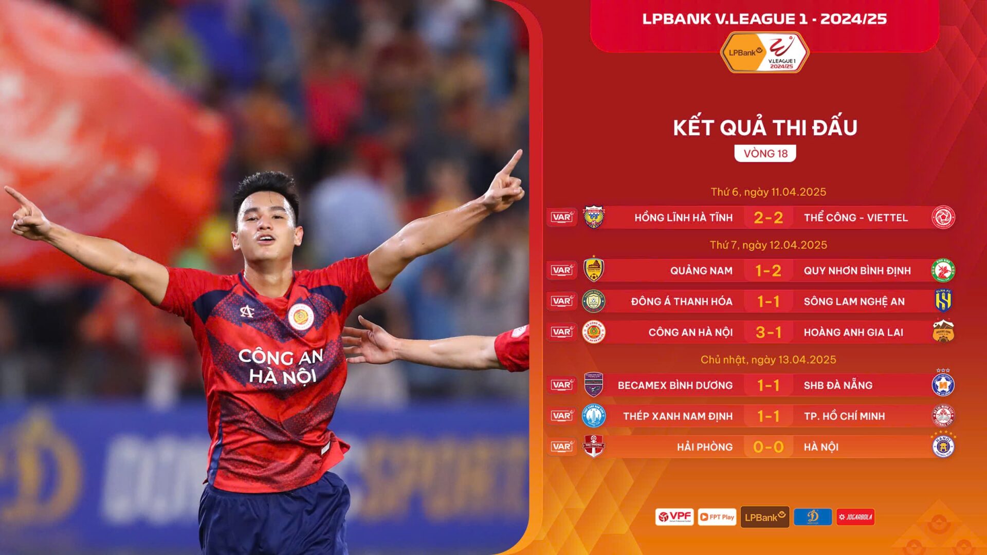 Vòng 18 V.League: CAHN tăng tốc, 7 đội đua trụ hạng