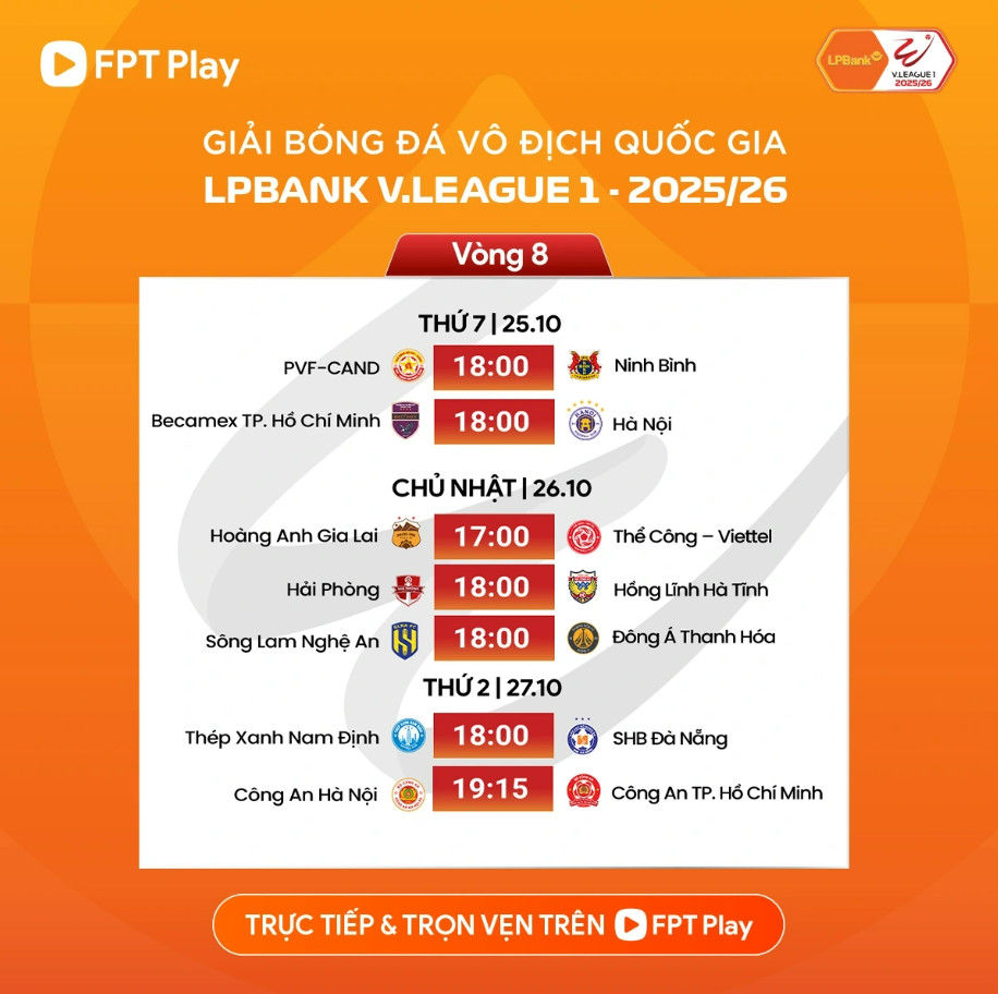 LTĐ vòng 8 V.League: Tâm điểm các trận derby