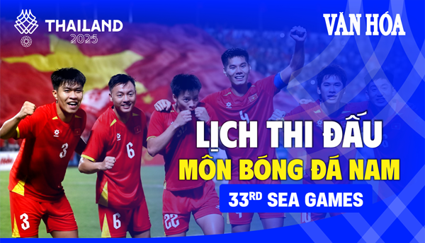 (Infographic) Lịch thi đấu môn bóng đá nam SEA Games 33